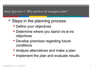 Fundamentals of Planning | PPT