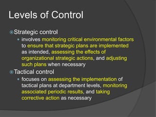 Management Function : Controlling | PPTX