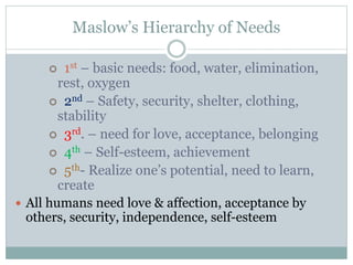 Chapter 8. human needs and development | PPTX