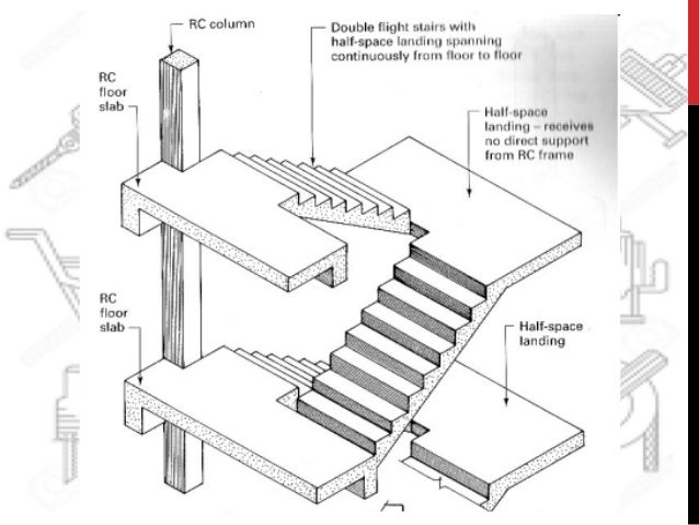 Concrete And Steel Stair Details