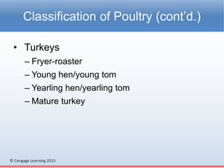 Chapter 8 - Poultry | PPTX