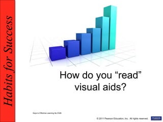 Reading across the Disciplines | PDF