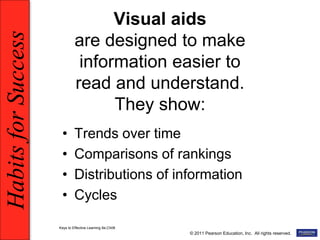 Reading across the Disciplines | PDF