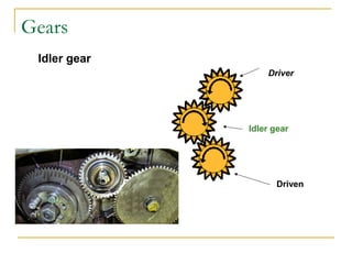 Gear and Gear trains | PPT