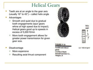 Gear and Gear trains | PPT