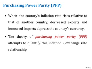 Relationships between Inflation, Interest Rates, and Exchange Rates | PPT