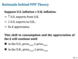Relationships between Inflation, Interest Rates, and Exchange Rates | PPT