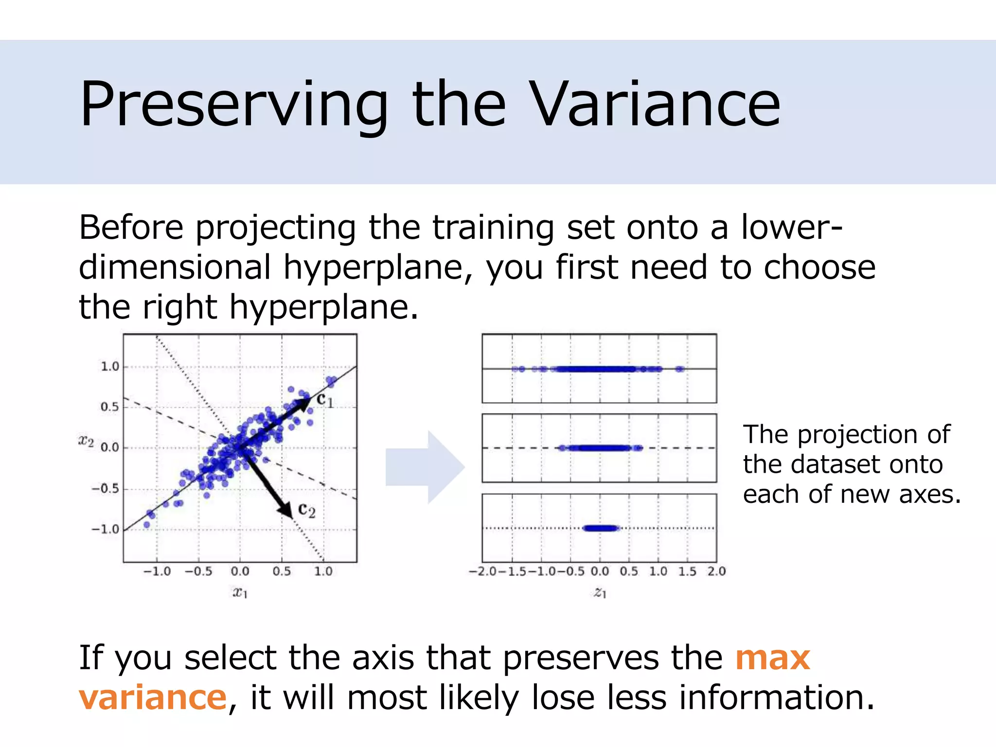 Hands-On Machine Learning with Scikit-Learn and TensorFlow - Chapter8 | PPTX | 3-D Graphics ...