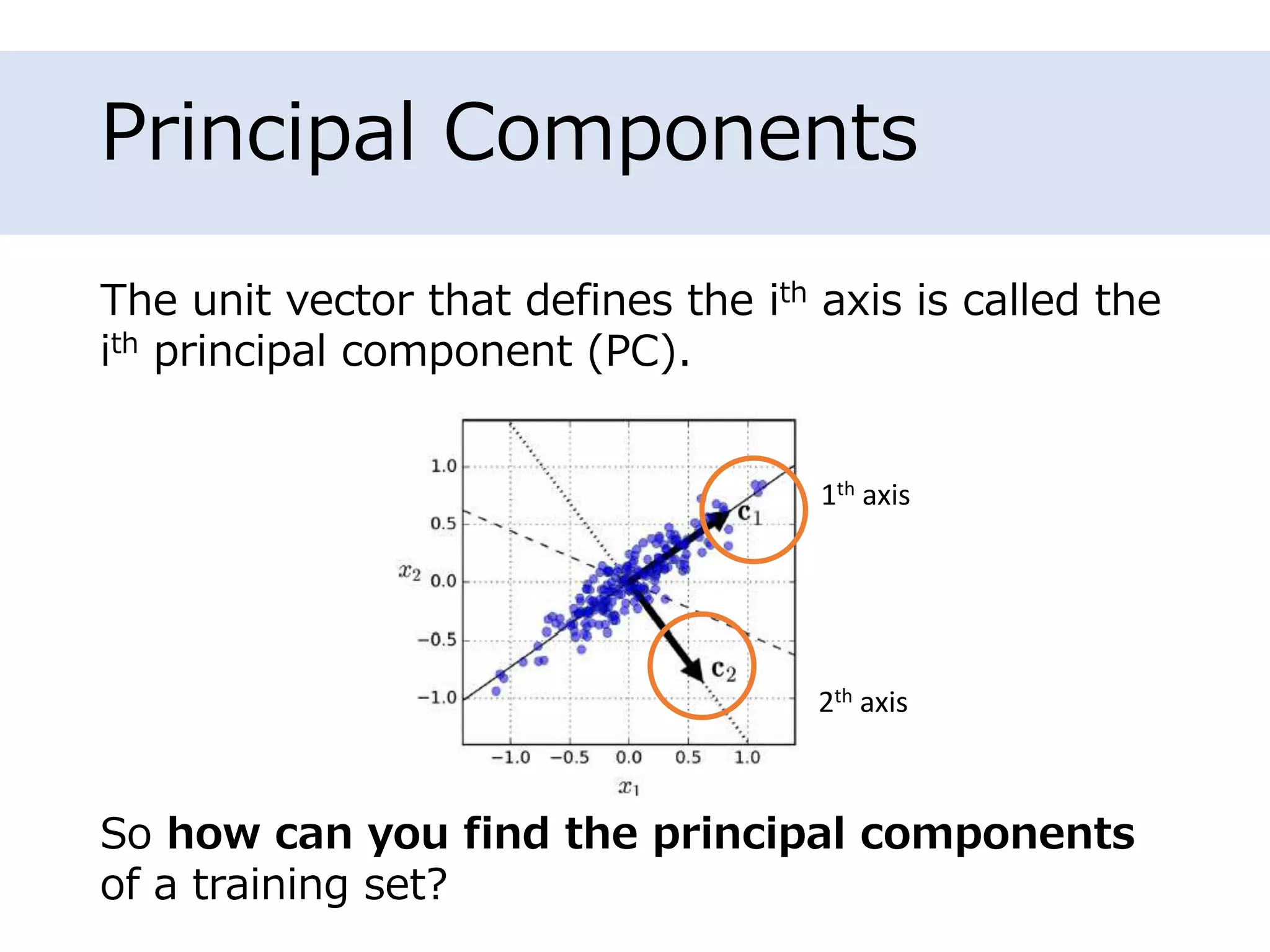 Hands-On Machine Learning with Scikit-Learn and TensorFlow - Chapter8 | PPTX | 3-D Graphics ...