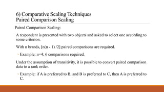 Chapter 8 by Malhotra | PPT
