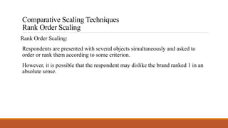 Chapter 8 by Malhotra | PPTX