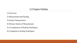 Chapter 8 by Malhotra | PPTX