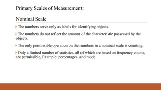 Chapter 8 by Malhotra | PPTX