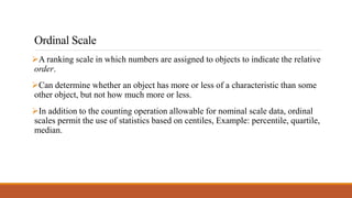 Chapter 8 by Malhotra | PPT