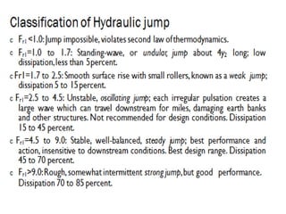 Chapter 8:Hydraulic Jump and its characterstics | PPTX