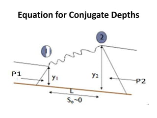 Chapter 8:Hydraulic Jump and its characterstics | PPTX