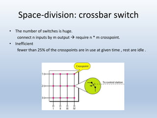 Switching concepts Data communication and networks | PPTX | Computer ...