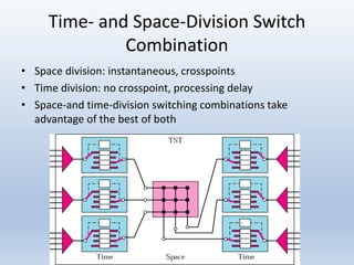 Switching concepts Data communication and networks | PPTX | Computer ...