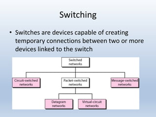 Switching concepts Data communication and networks | PPTX | Computer Networking | Computing
