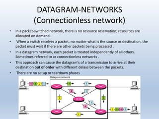 Switching concepts Data communication and networks | PPTX | Computer ...