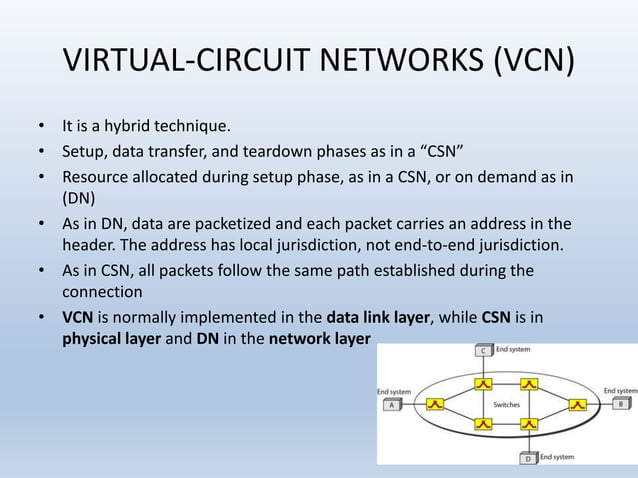 Switching Concepts Data Communication And Networks Pptx Computer Networking Computing