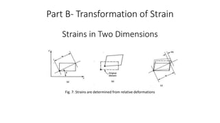Chapter 8: Transformation of Stress and Strain; Yield and Fracture ...