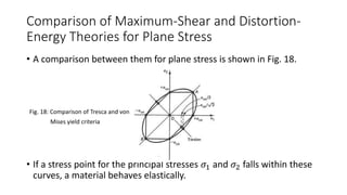 Chapter 8: Transformation of Stress and Strain; Yield and Fracture ...