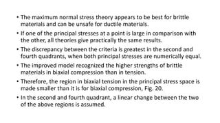 Chapter 8: Transformation of Stress and Strain; Yield and Fracture ...