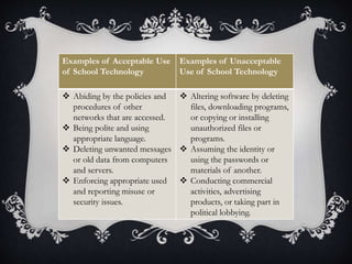 LEGAL ANND ETHICAL USE OF TECHNOLOGY | PPTX