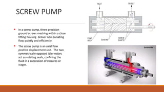 Hydraulic pumps and motors | PPT