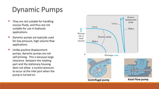 Hydraulic pumps and motors | PPT