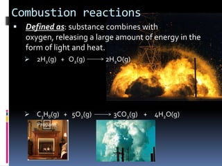 Chapter 8.2 : Types of Chemical Reactions | PPTX