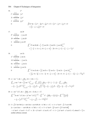 Chapter 8: TECHNIQUES OF INTEGRATION | PDF