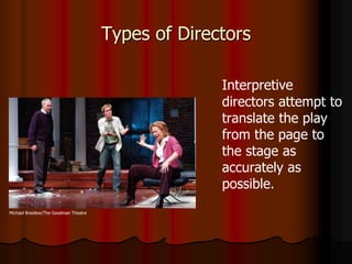 DRAM 1310 Chapter 8: Directing | PPT