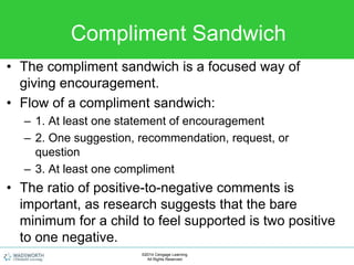 Chapter 8 Leadership Communication with the Individual | PPT