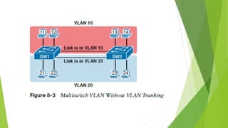 Chapter 8 .vlan.pdf | Computer Networking | Computing