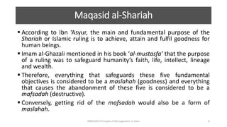 CHAPTER 8. Strategic Management in Islamic Perspective | PPT