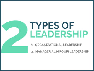 Leadership in Organizations | PPT