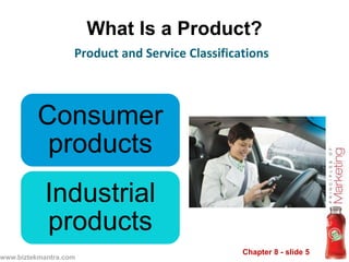 Product service and Brand building | PPTX