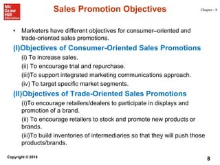 Sales Promotions | PPTX