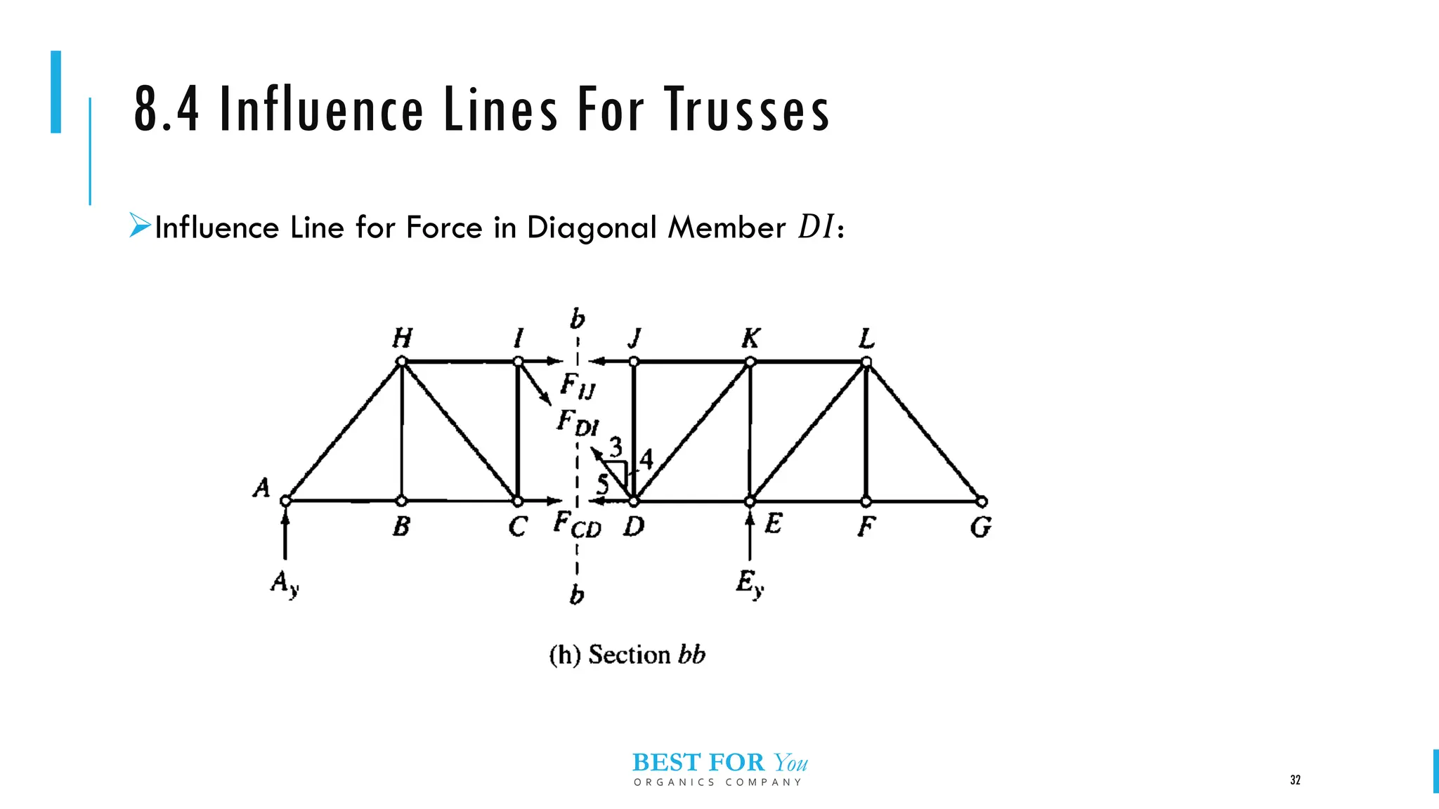 Influence line structural analysis engineering | PDF