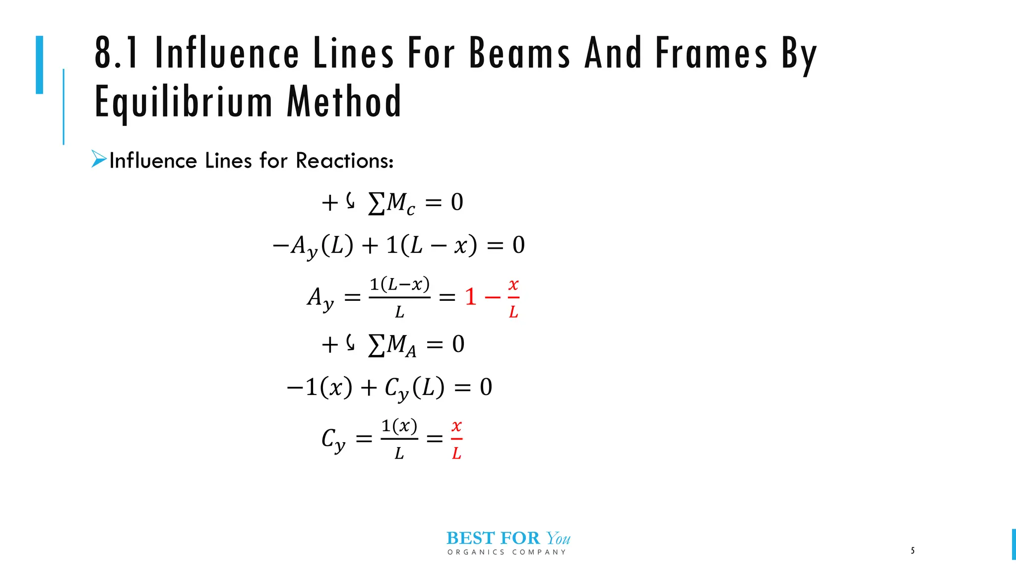 Influence line structural analysis engineering | PDF