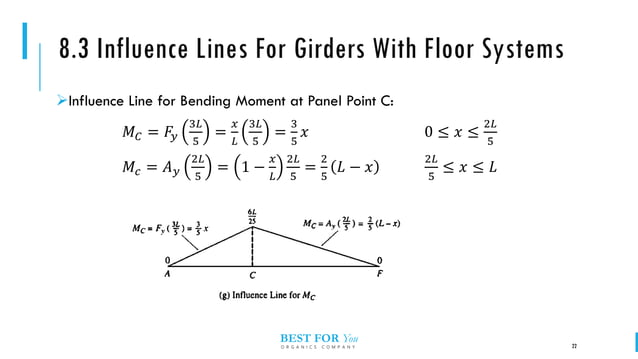 Influence line structural analysis engineering | PDF | Chemistry | Science