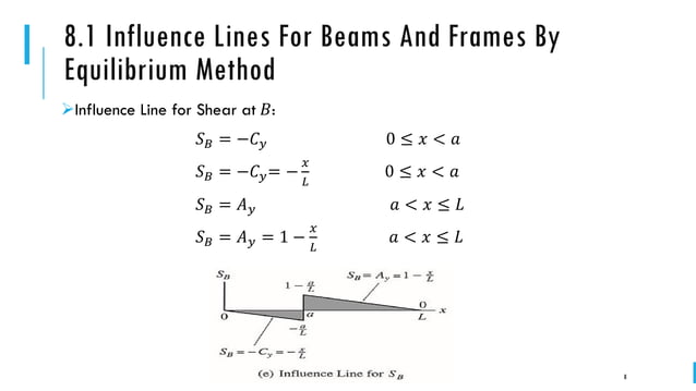 Influence line structural analysis engineering | PDF | Chemistry | Science