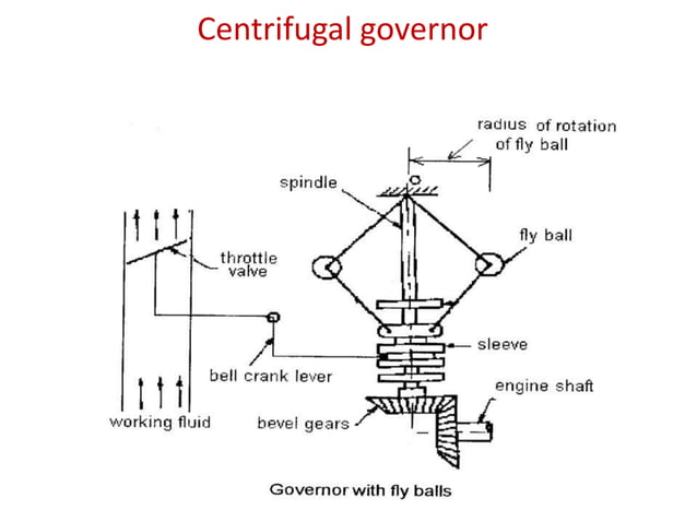 chapter 8 theory of machines and mechanisms. governor.pptx