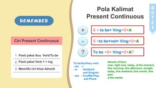 Chapter 8. Lesson 1. Present Continuous.pptx