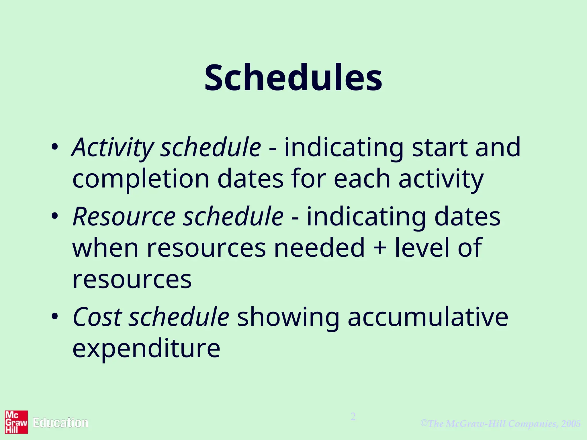 Software Management Project Resource Allocation Ppt