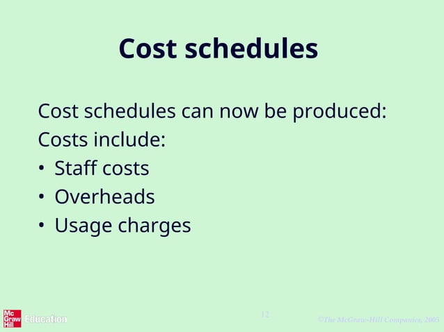 Software Management Project Resource Allocation Ppt