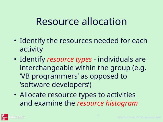 Software Management Project Resource Allocation Ppt