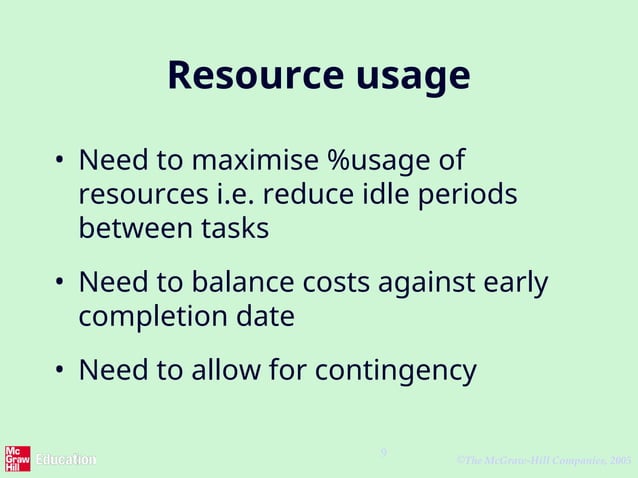 Software Management Project Resource Allocation Ppt